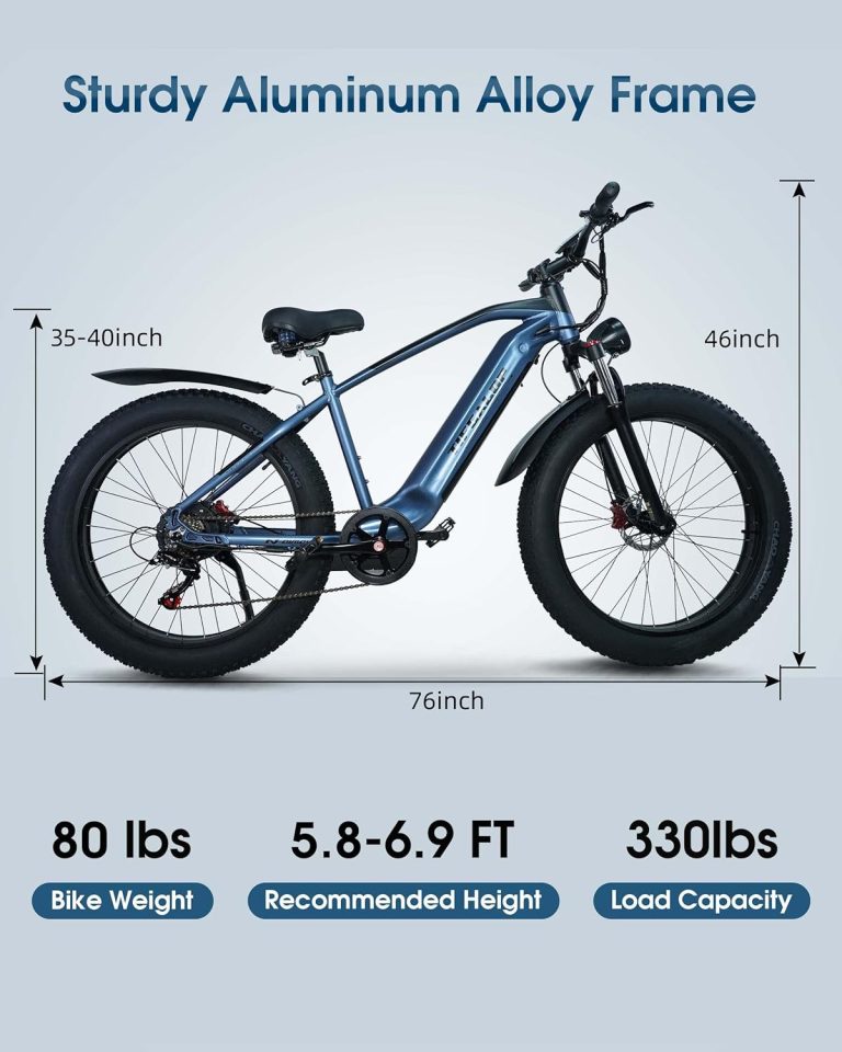 TIFGALOP Electric Bike Review - Smart Bike Hub