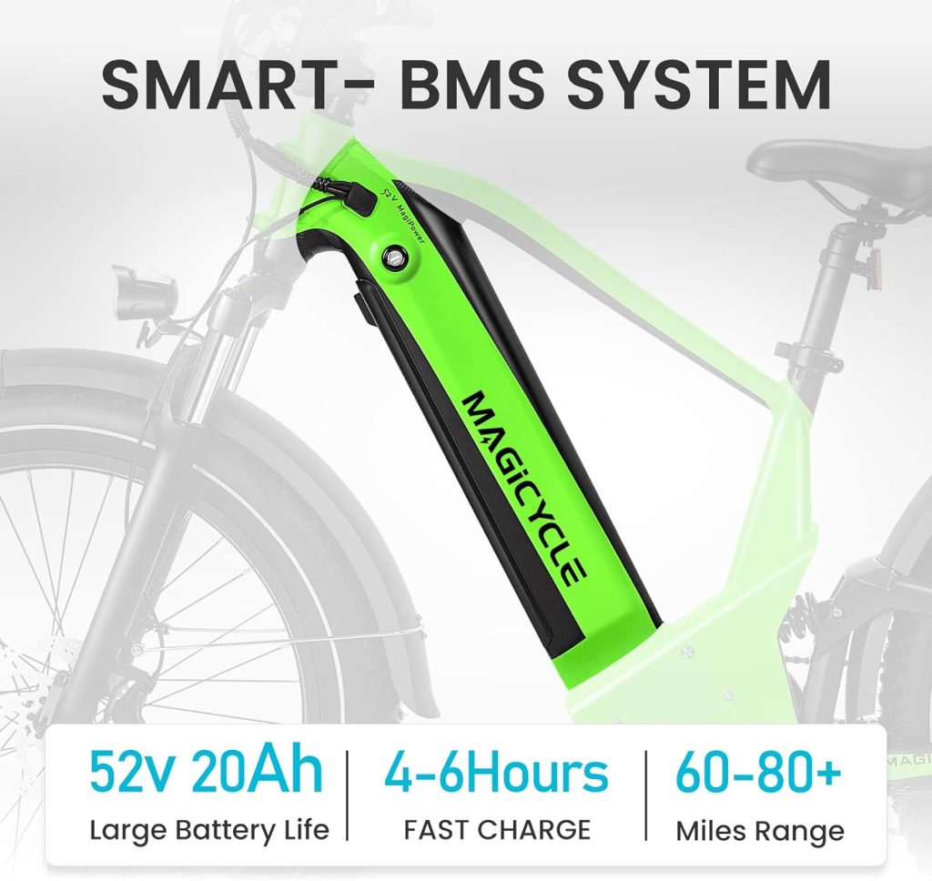 MAGICYCLE ESUV Deer Electric Bike Review - Smart Bike Hub