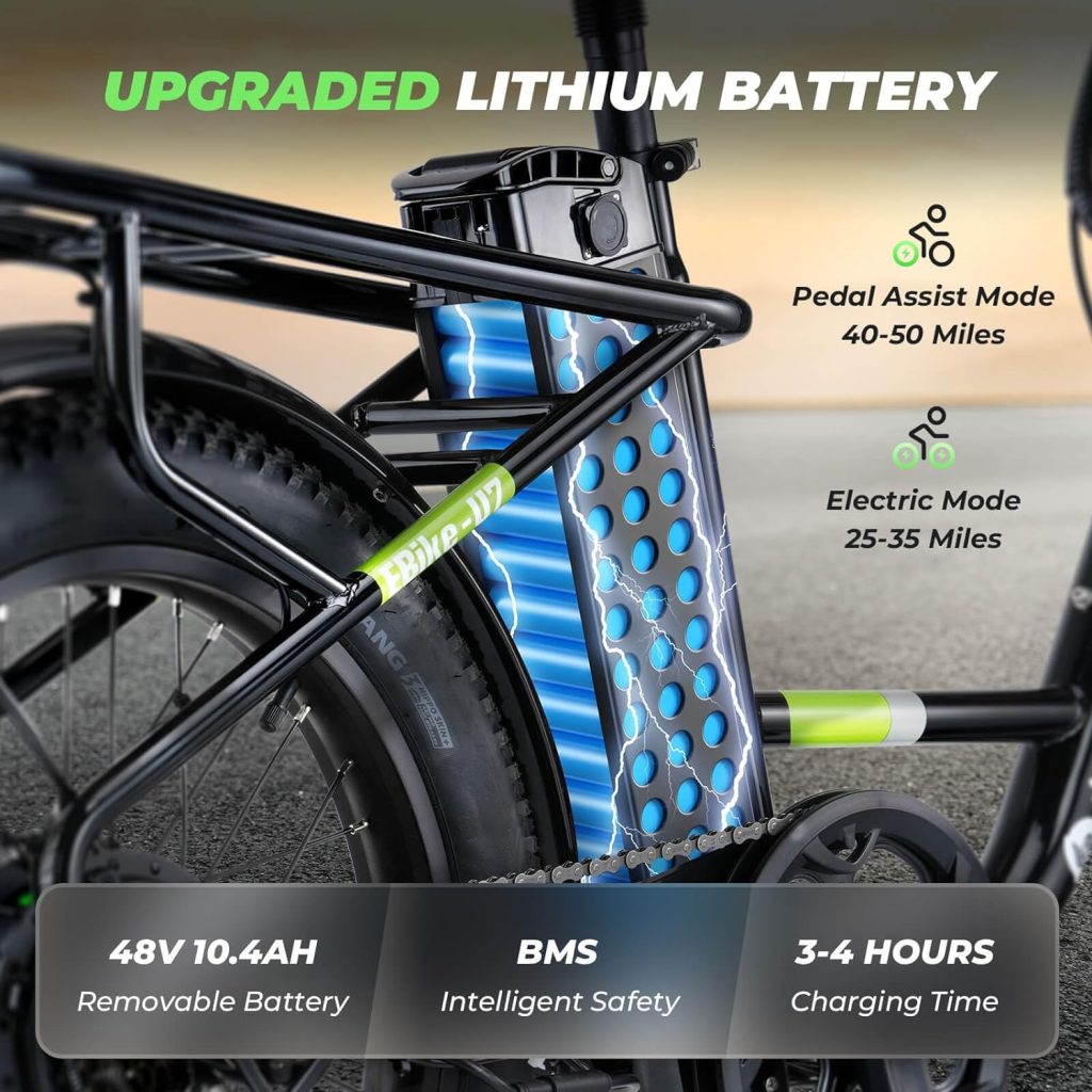 isinwheel U7 Electric Bike Review/Fast with a long range! - Smart Bike Hub
